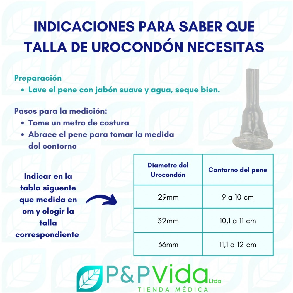 Catéter externo masculino - Urocondón